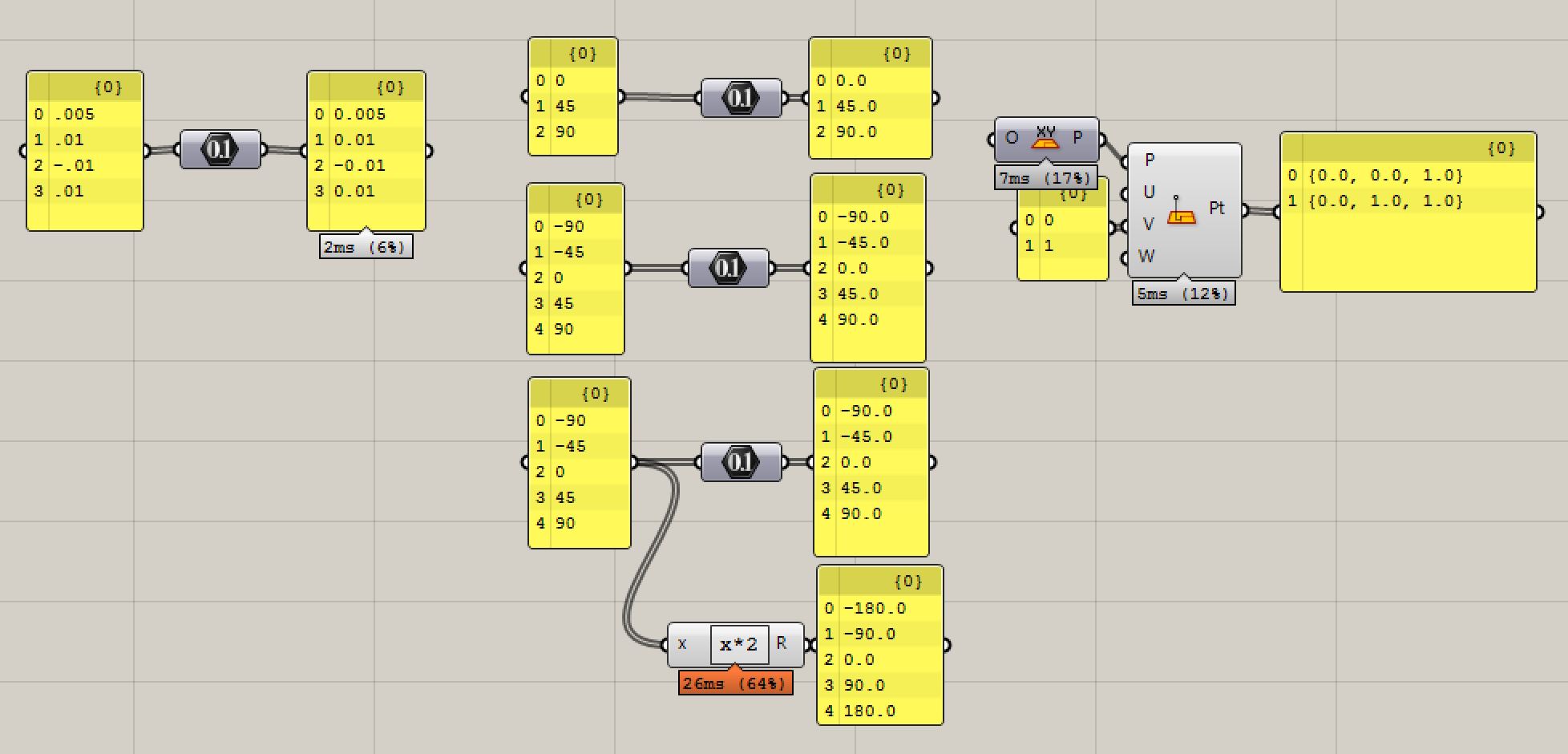 Data Tree Sorting - Grasshopper - McNeel Forum