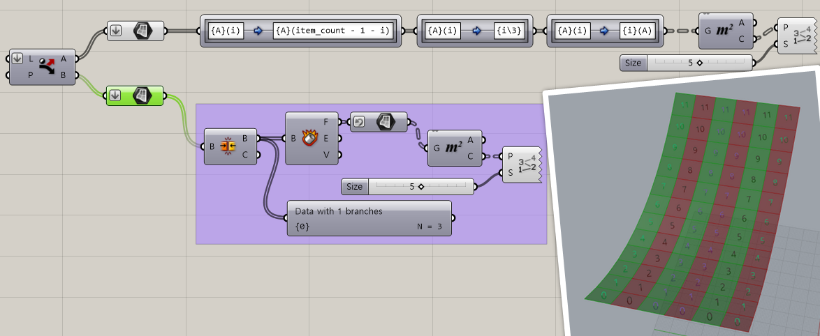 Grouping with path mapper - Grasshopper - McNeel Forum Grouping with path mapper - Grasshopper - McNeel Forum