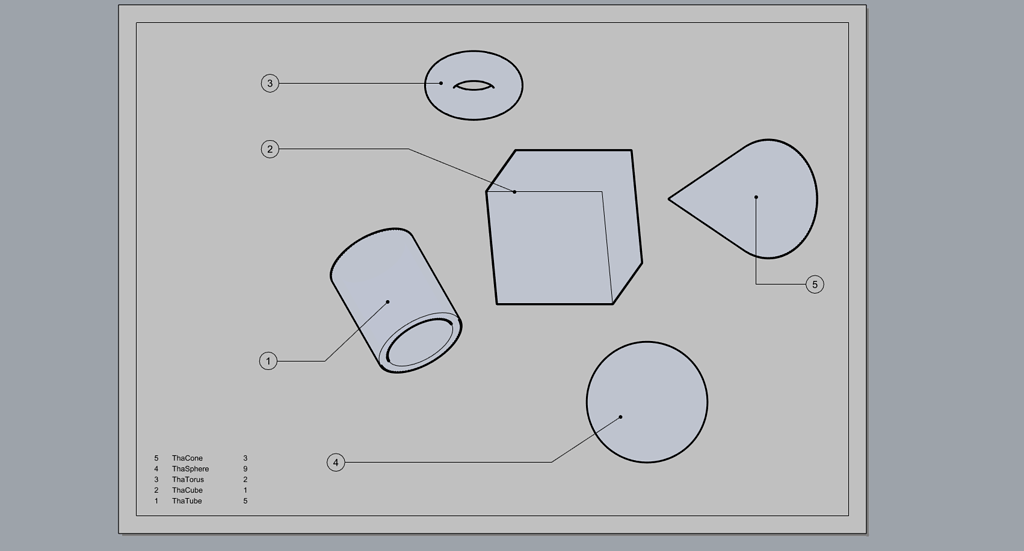 Adding annotation balloons to page with block items - Scripting ...