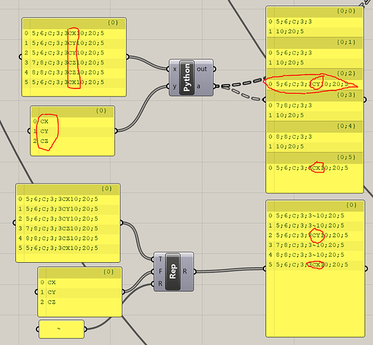 Split Text Based On Multiple Successive Letters Grasshopper 