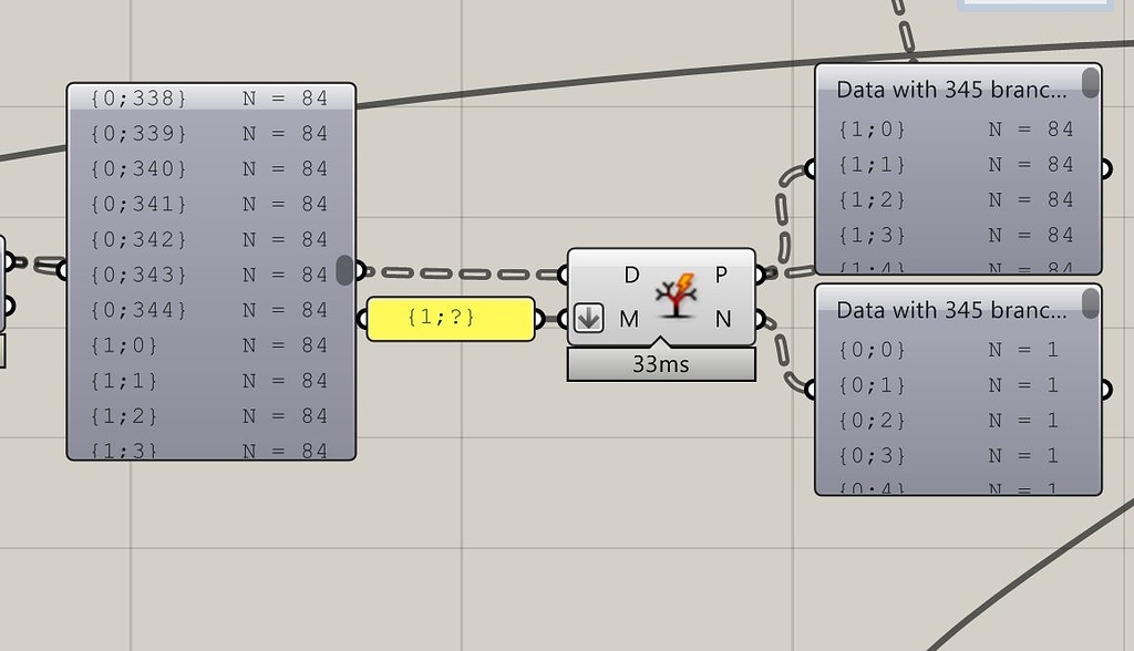 How to split a tree by the first index in C# - Grasshopper Developer - McNeel Forum