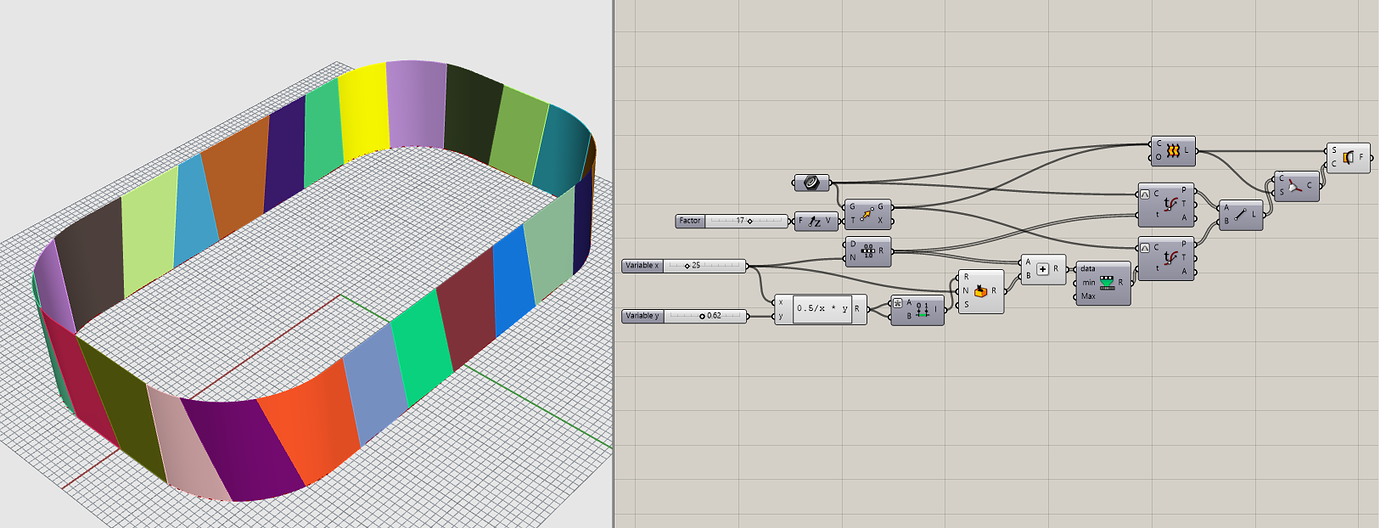Divide curve/surface to make different segments - Grasshopper - McNeel Forum