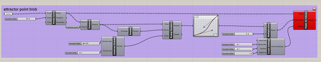 Dendro output as singular mesh - Grasshopper - McNeel Forum Dendro output as singular mesh - Grasshopper - McNeel Forum