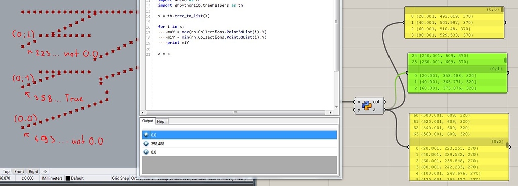 Python min(Pointlist.Y) do odd things - Scripting - McNeel Forum