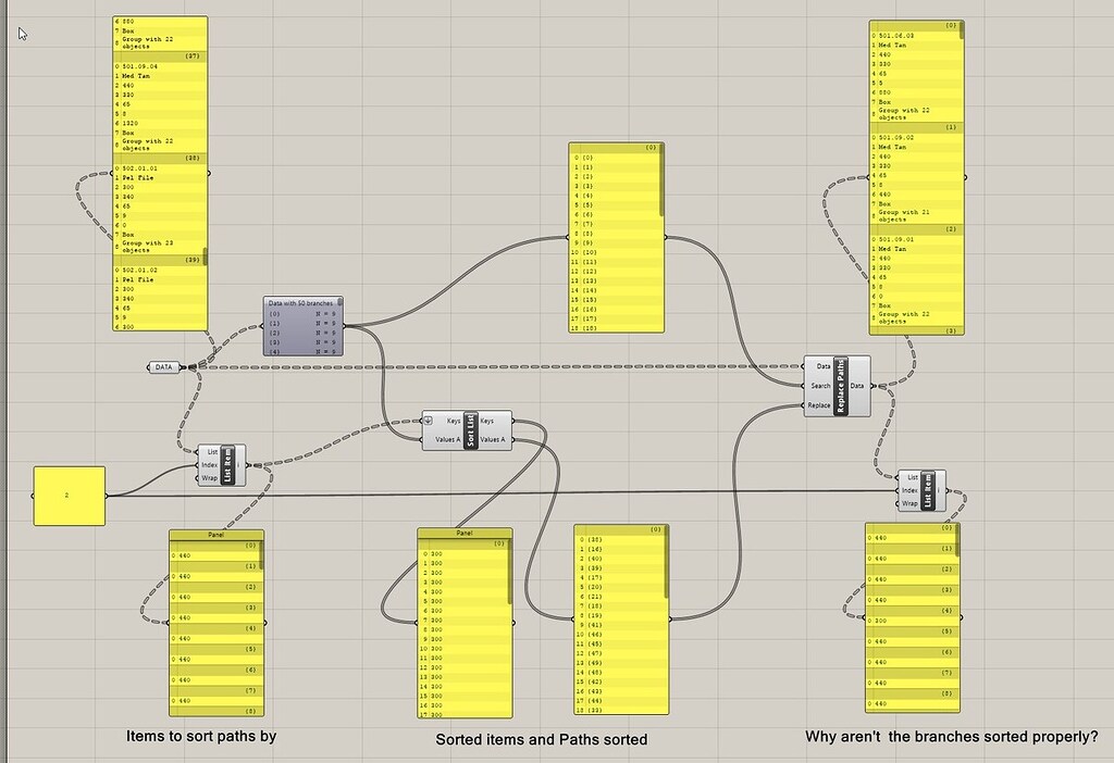 Reorder branches using Replace Paths? - Grasshopper - McNeel Forum
