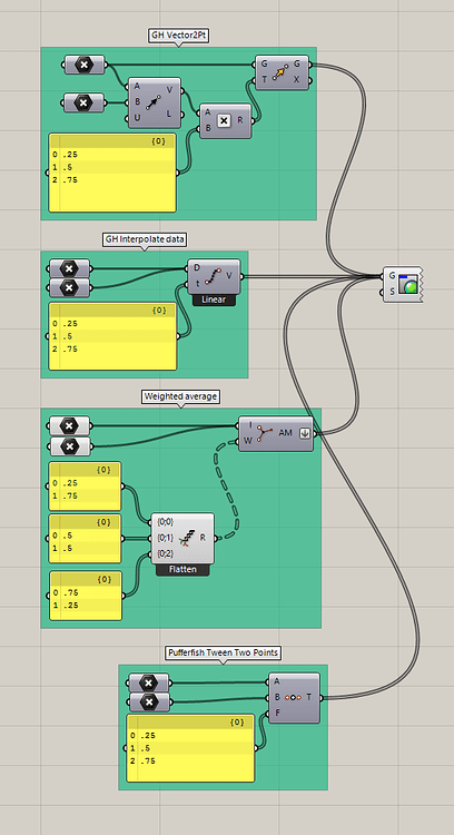 Weighted points - Linear interpolation - Grasshopper - McNeel Forum