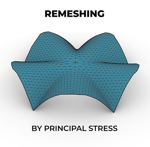 Remesh principle - Grasshopper - McNeel Forum
