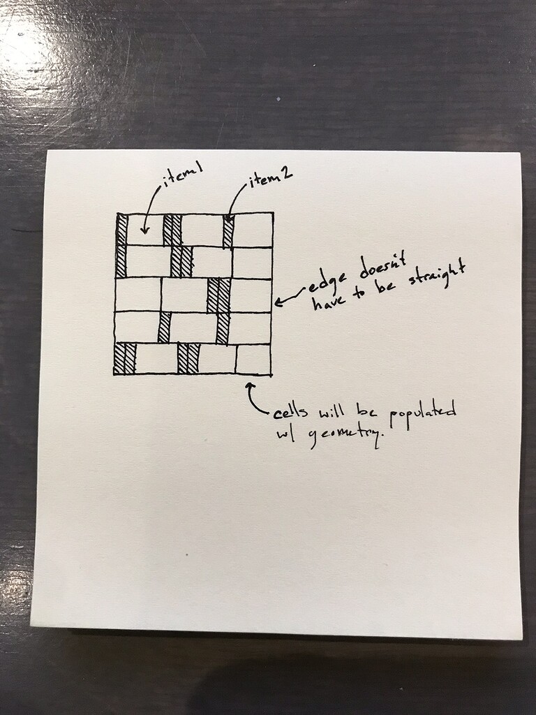 Random brick pattern w/ only 2 sizes - Grasshopper - McNeel Forum