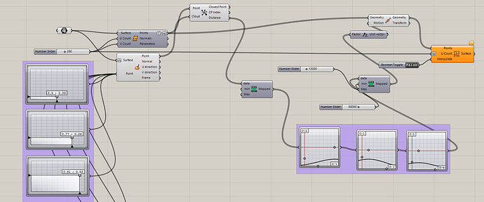 Issue In Creating Surface From Points Grasshopper McNeel Forum