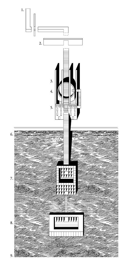 Set an axo view - Rhino for Windows - McNeel Forum