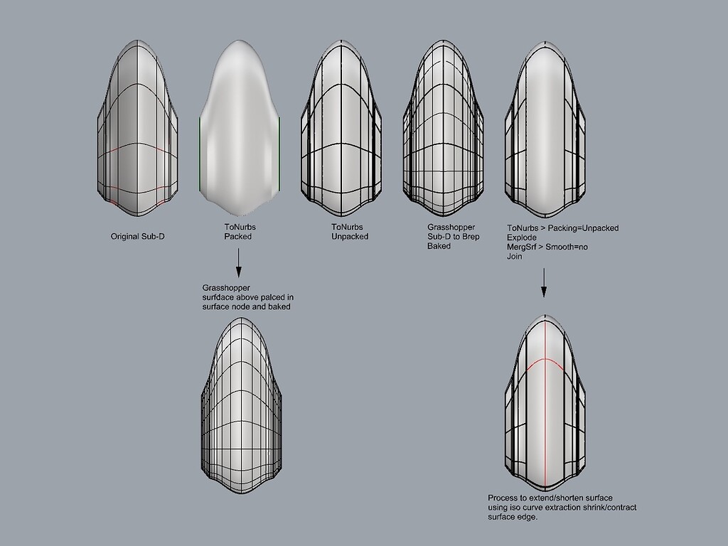 Sub-d To NURBS observation: No Iso-Curves - SubD - McNeel Forum