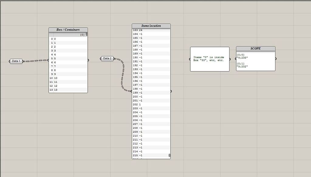 Collecting data tree - Grasshopper - McNeel Forum