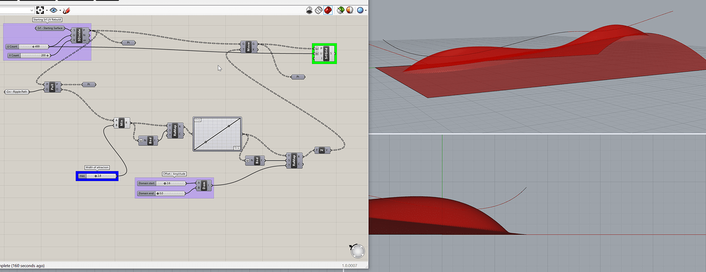 Creating ripples on surfaces with attractor curves whilst controlling ...