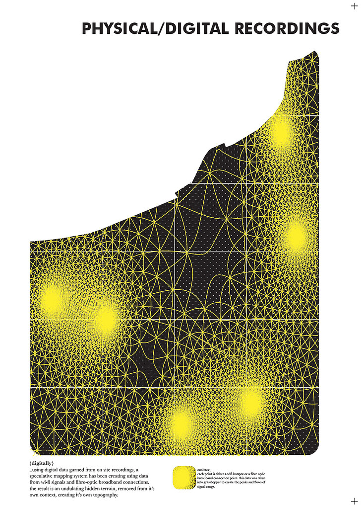 Multiple Emitter/Attractor Points - Grasshopper Script? - Grasshopper ...