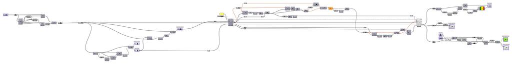 Anemone → Space Syntax - Grasshopper - McNeel Forum