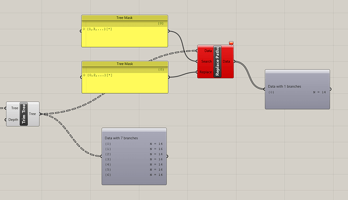 Join tree? - Grasshopper - McNeel Forum