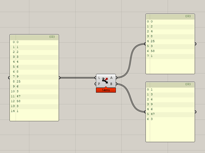 Cull all odd/even indices - Grasshopper - McNeel Forum