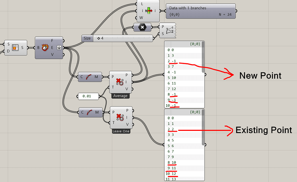 Removing duplicate lines - Grasshopper - McNeel Forum