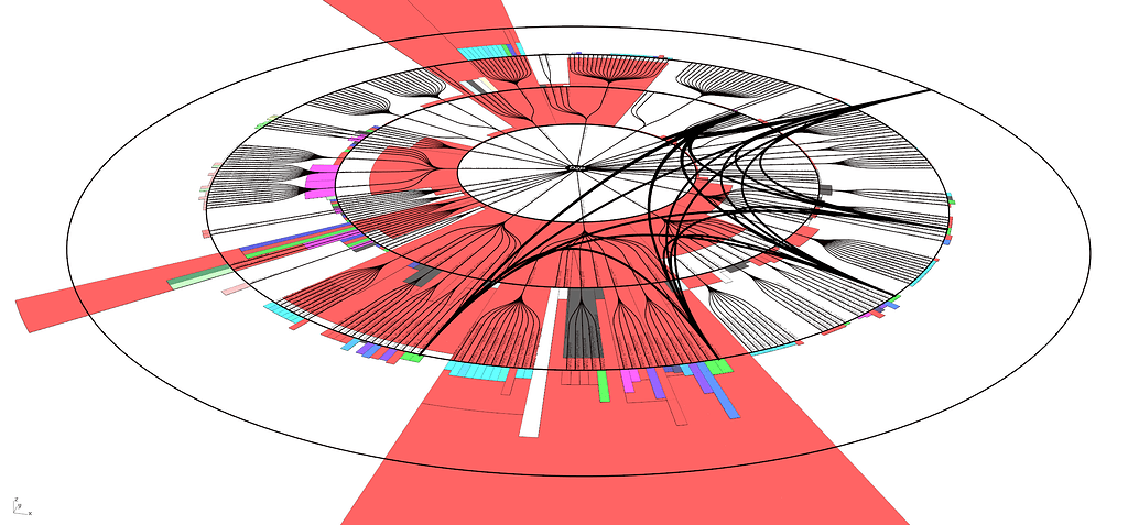Preview order logic / Display pipelines - Scripting - McNeel Forum