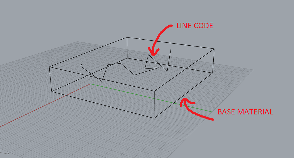 Grasshopper Line Code Suggestions For Milling Machine Grasshopper Developer Mcneel Forum 