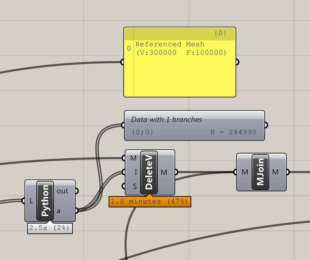 delete-vertices-slow-on-not-very-big-mesh-grasshopper-mcneel-forum