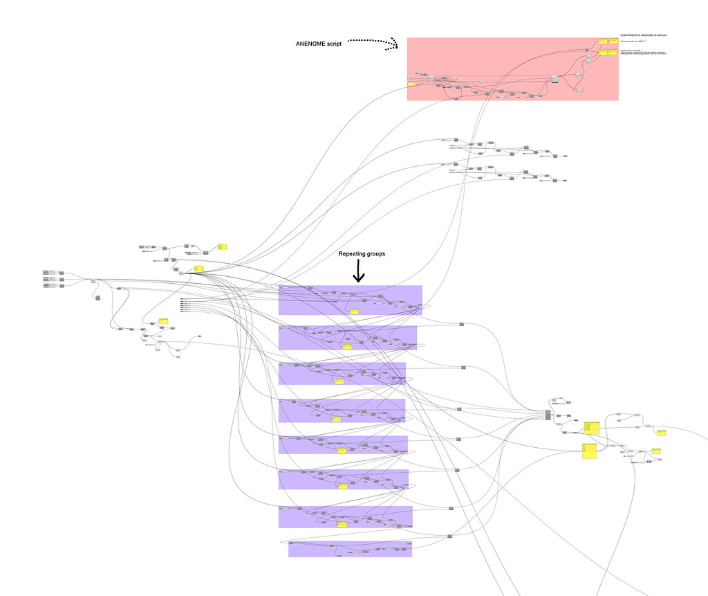 Anemone rounding/recursion error? - Grasshopper - McNeel Forum