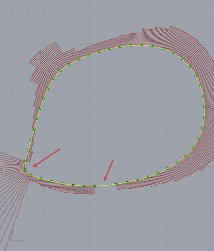 Converting Curves Into Multiple Arcs Grasshopper Developer McNeel Forum