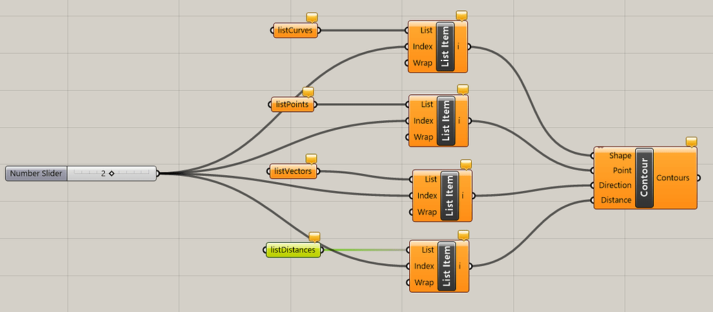 How to create a Data Tree? - Grasshopper - McNeel Forum