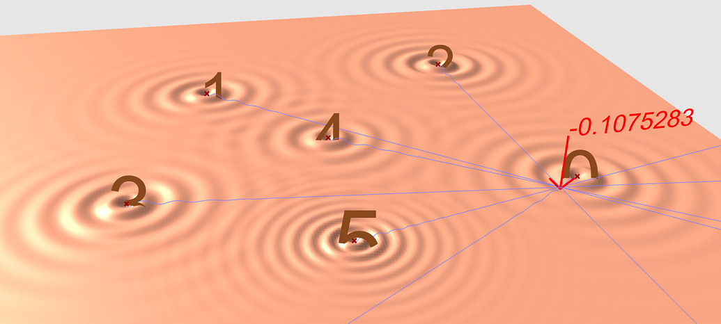Adding Points to Ripple - Grasshopper - McNeel Forum