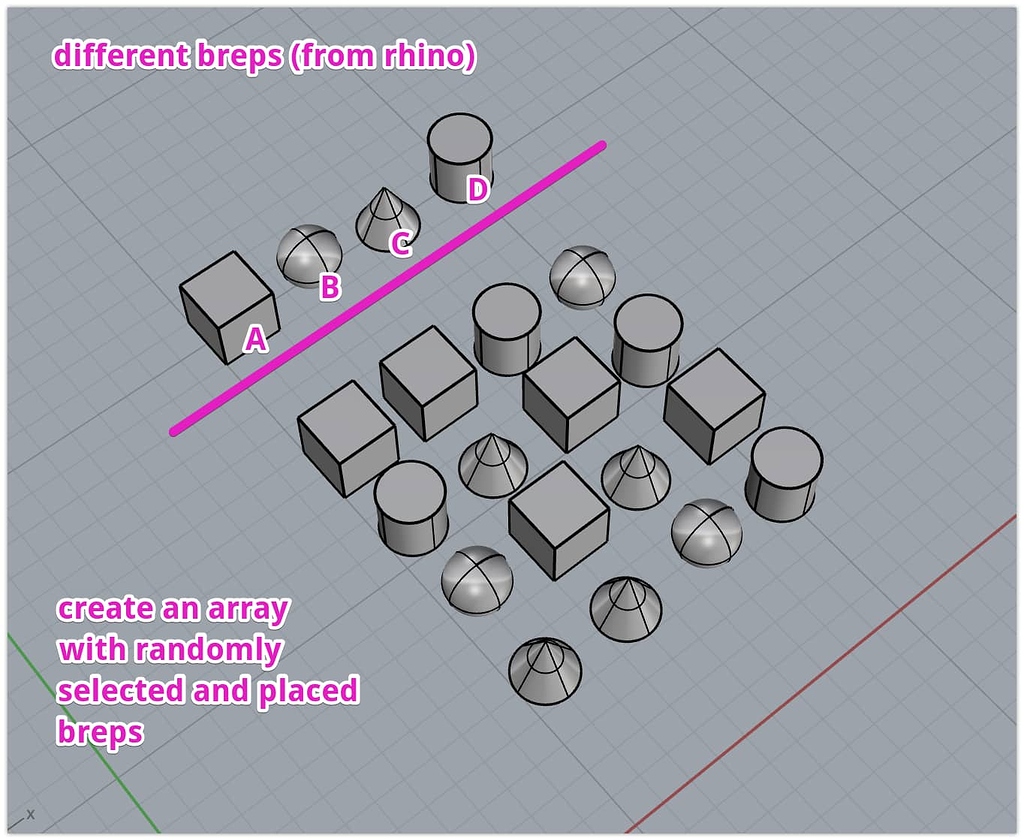 Rectangular Array with randomly selected breps? [Solved] - Grasshopper - McNeel Forum