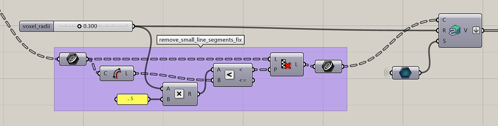 Dendro - Curve to Volume Error Fix - Solution exception: Object reference not set to an instance ...