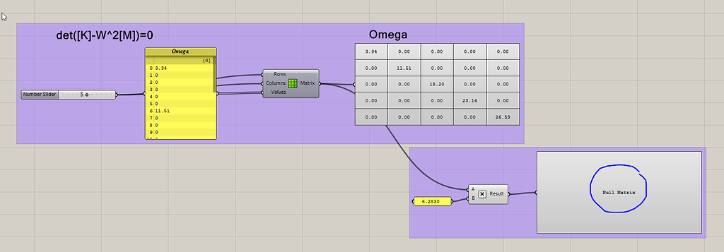 Matrix problem with multiplication - Grasshopper - McNeel Forum
