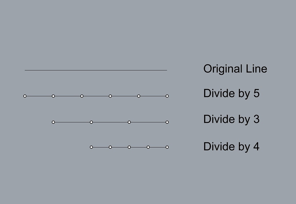 Anemone - adding another variable to the loop - Grasshopper - McNeel Forum