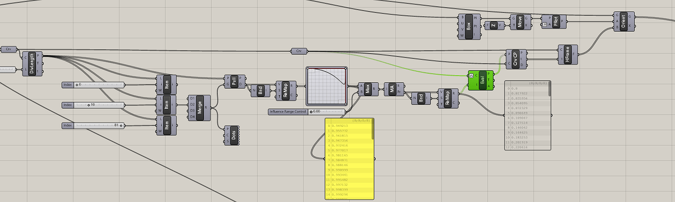 Grasshopper attractor help - setting maximum values that work with changing density ...