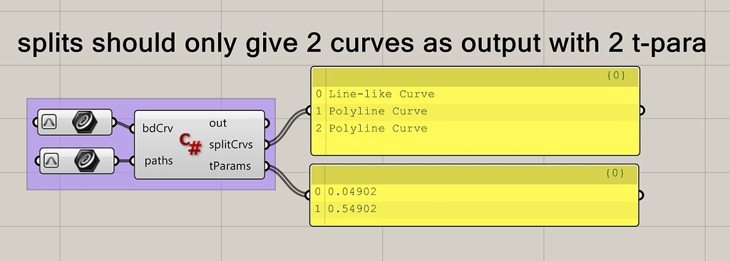 C#_Curve.Split Mathod_Unnecessary multiple Curve splits - Rhino ...