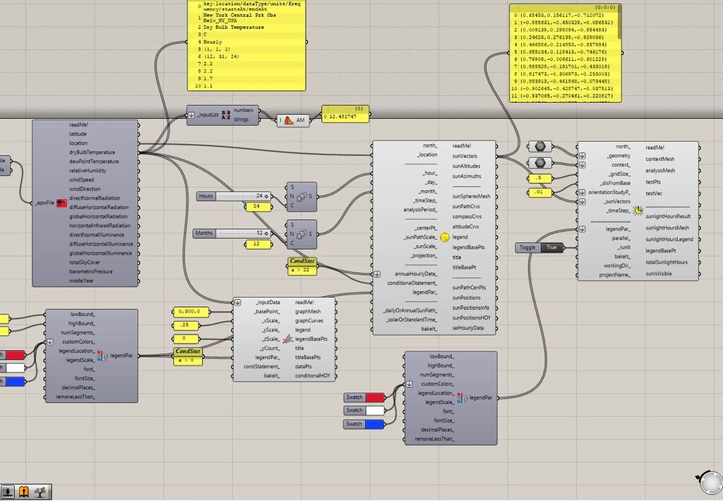 Issue with surface mapping in Ladybug Sunlight hours analysis - Grasshopper - McNeel Forum