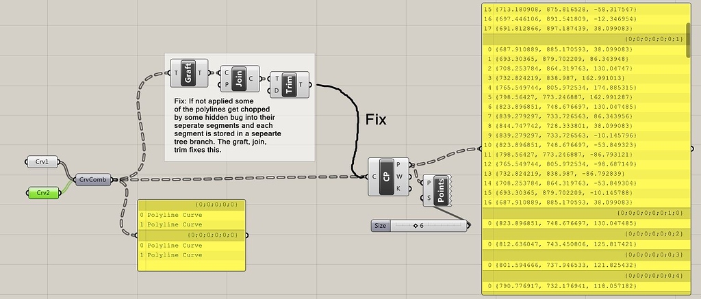 Polyline Graft Bug? - Grasshopper - McNeel Forum