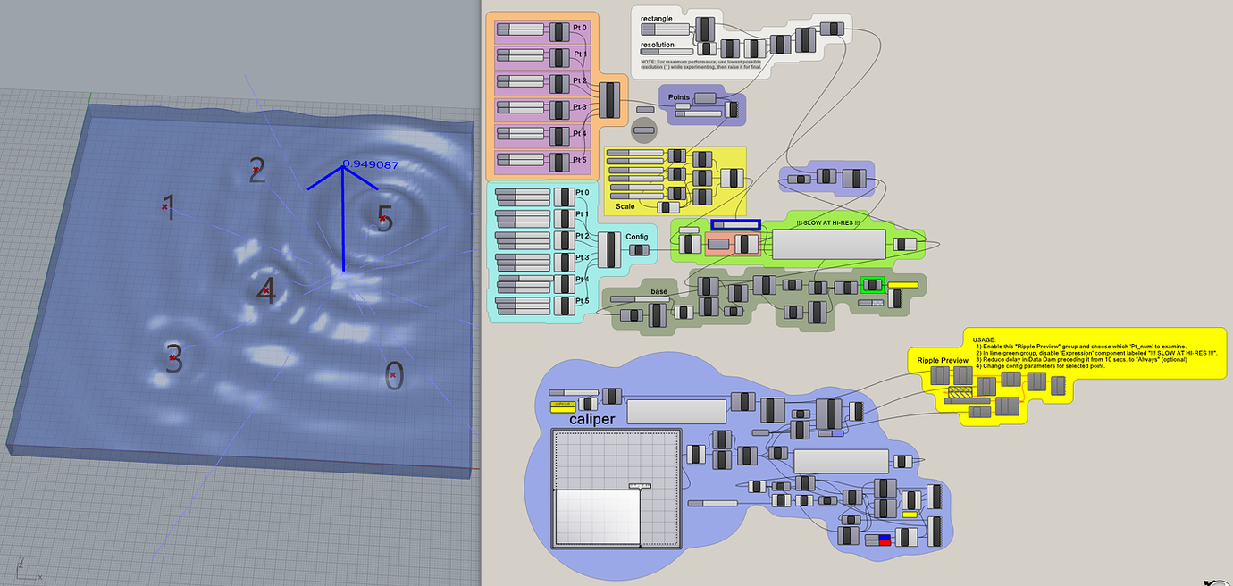 Ripple/Raindrop Pattern - Grasshopper - McNeel Forum