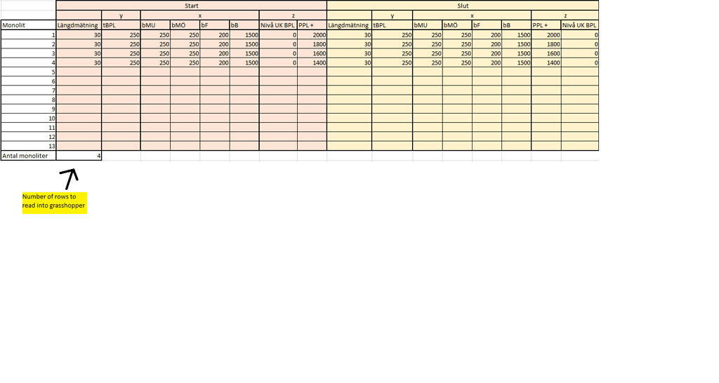 Read excel file - Grasshopper - McNeel Forum