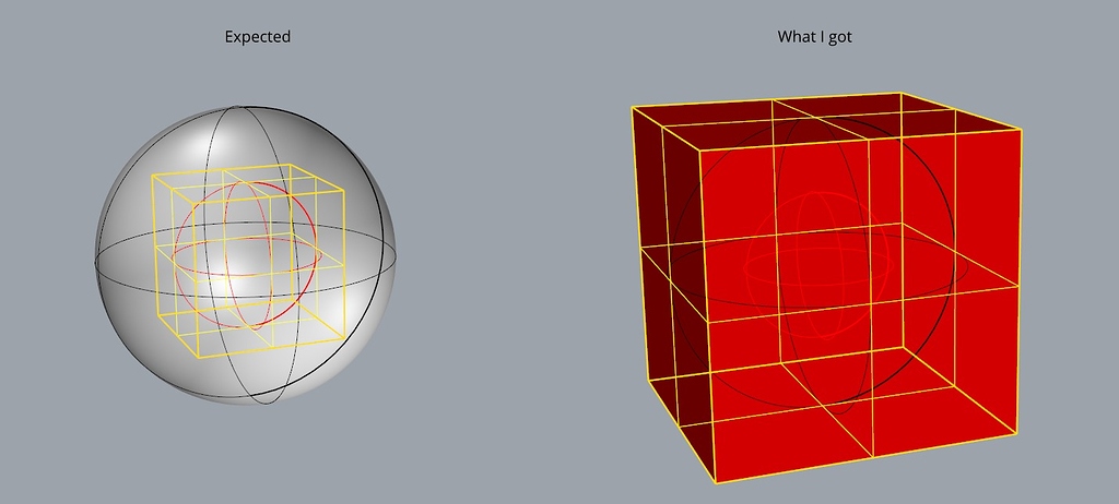 Wrong Bounding Box After Scaling Scripting Mcneel Forum