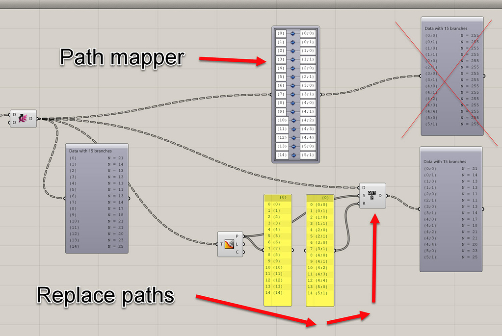Dear Path Mapper, - Grasshopper - McNeel Forum