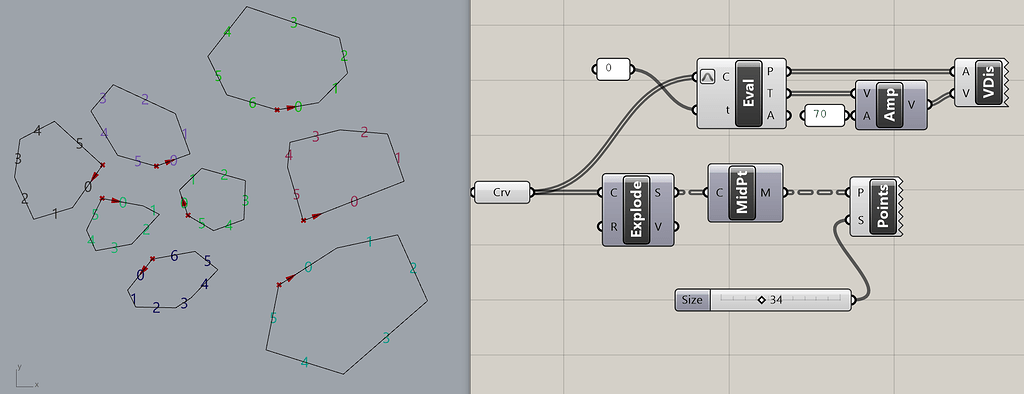 Does Explode curve keep the order and direction of the original curve ...