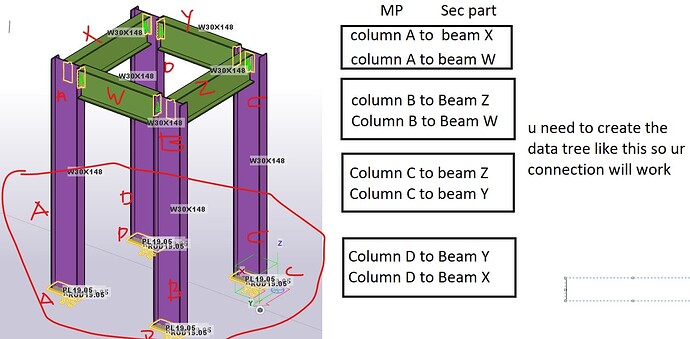 Tekla Beam to Column Connection using Grasshopper - Tekla - McNeel Forum