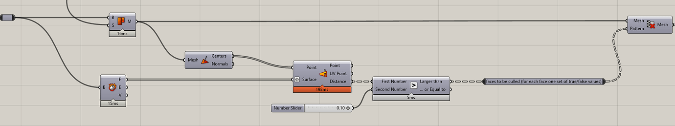 Mesh brep per face with matching borders - Grasshopper - McNeel Forum