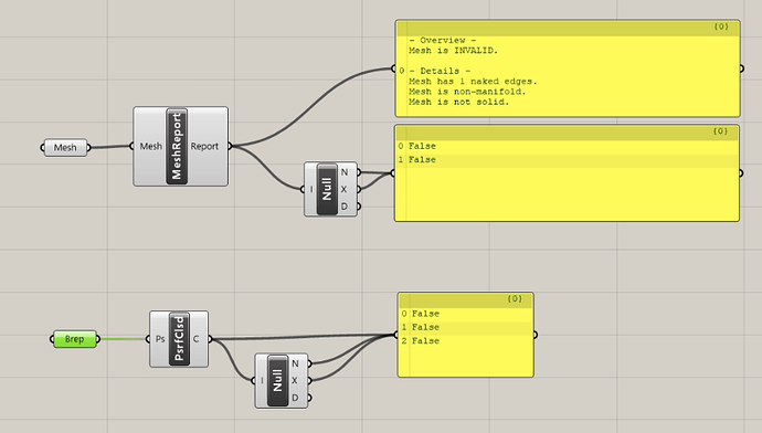 Brep / Mesh testing tools - Grasshopper - McNeel Forum