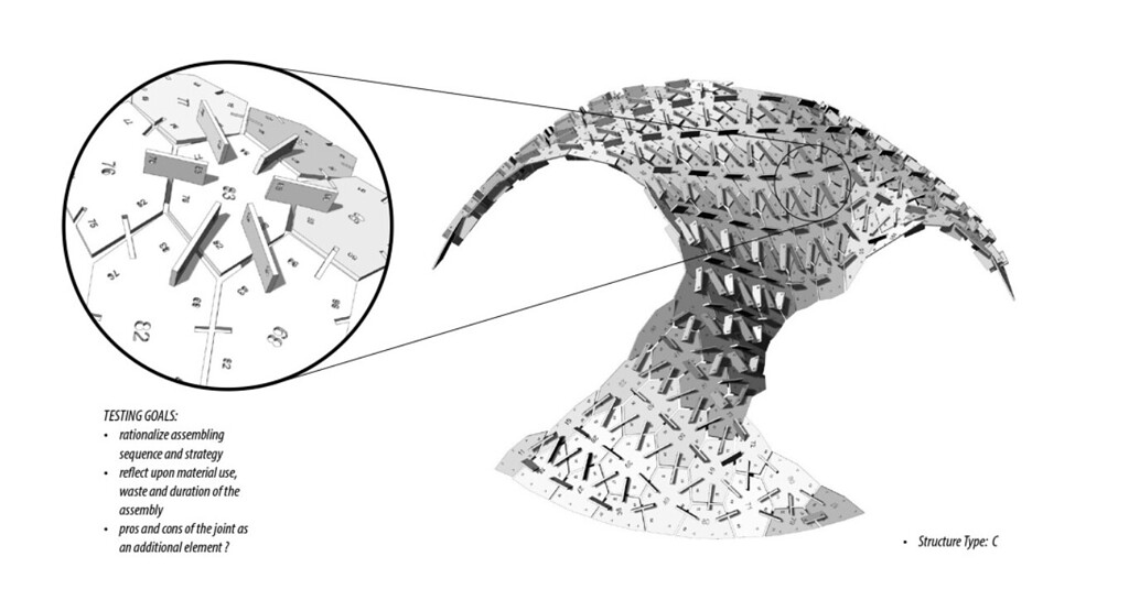 Need help in digital fabrication parametric structure script / joints ...