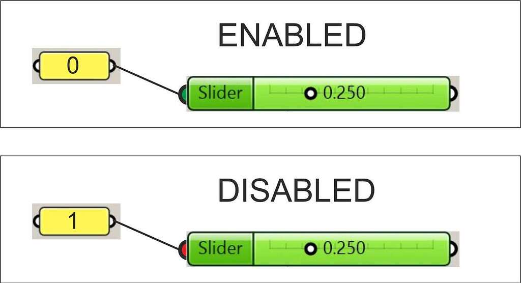 Enable / disable grasshopper slider - Grasshopper Developer - McNeel Forum