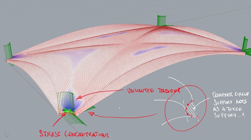 Best way to support a shell - Karamba3D - McNeel Forum