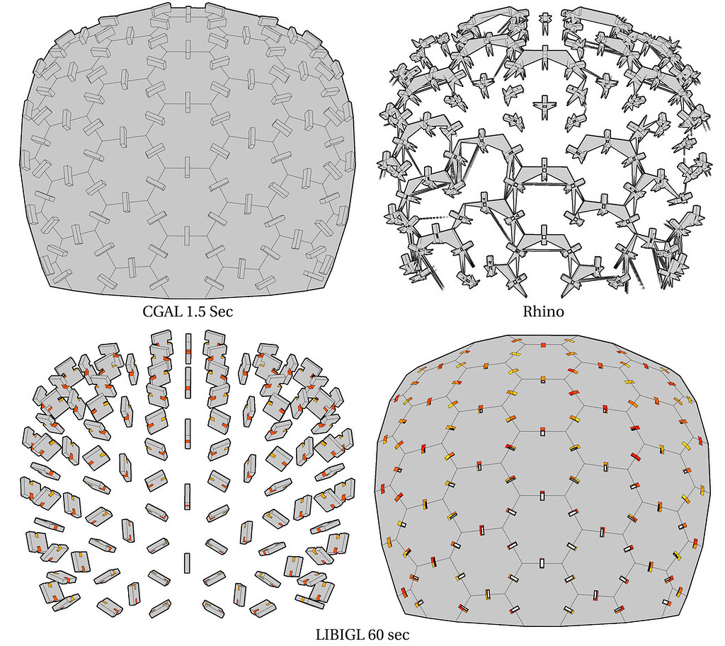 Mesh Boolean - Rhino Developer - McNeel Forum Mesh Boolean - Rhino Developer - McNeel Forum