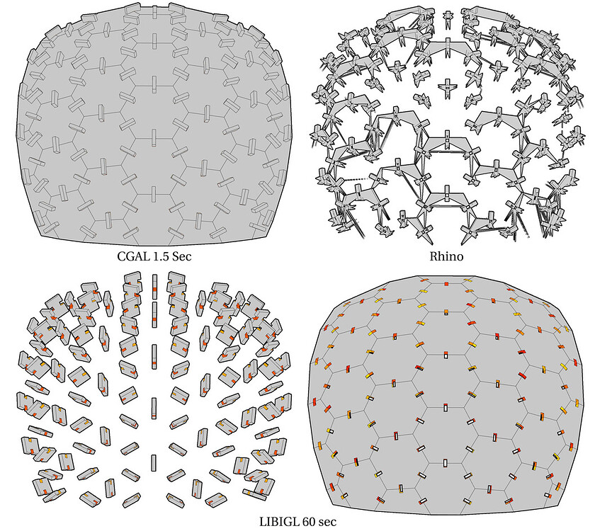 Mesh Boolean - Rhino Developer - McNeel Forum